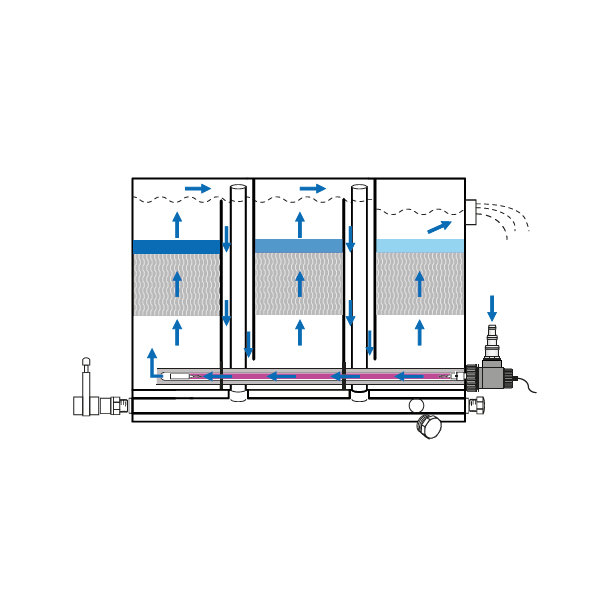Giant Biofill XL filter komplet med alle filtermaterialer & 18 watt UVC.